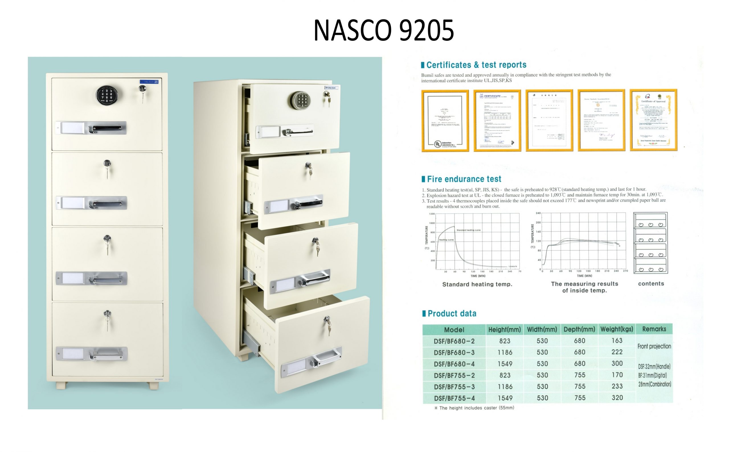 Nasco 9205 - Fire Resistant Filing Cabinet - BF680-4EZ BG - NASCO ...